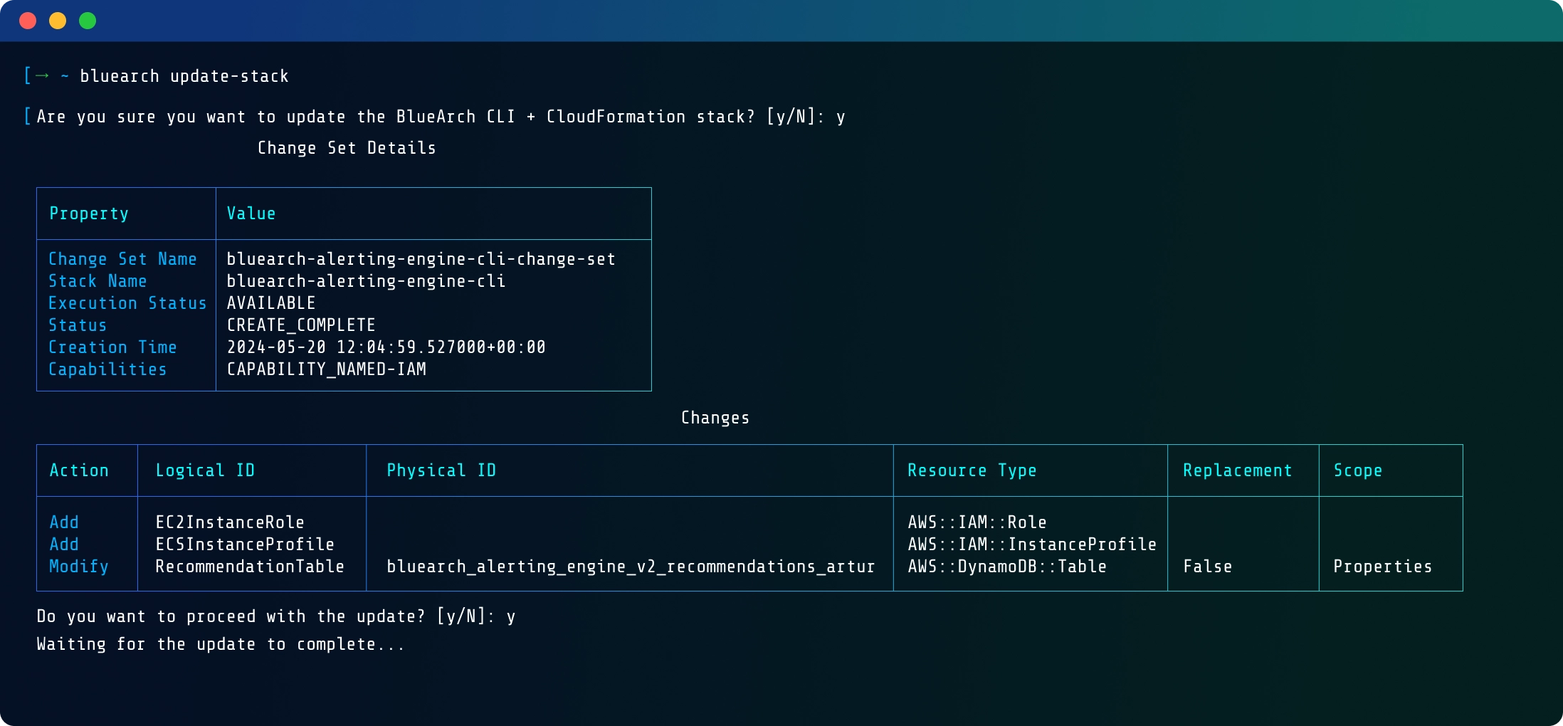 BlueArch.io - FinOps Best Practices as a Service (BPaaS)